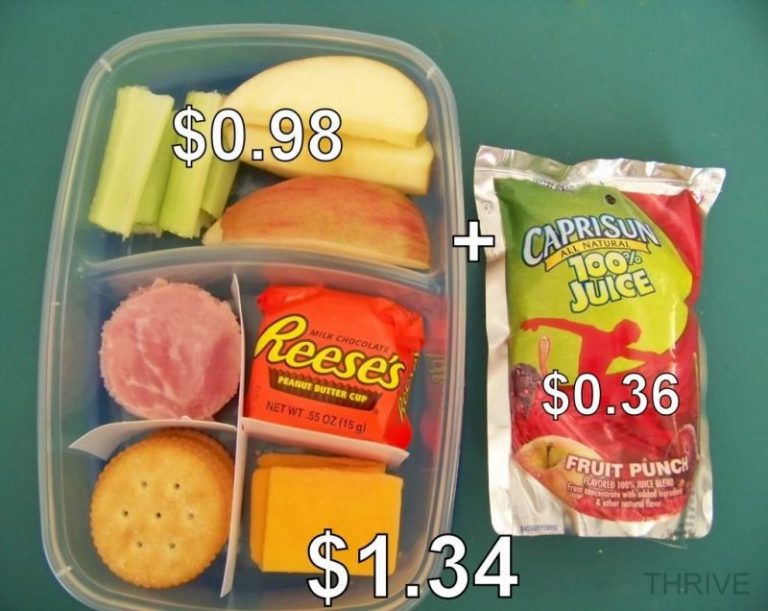 Quick, Easy, and Cost Effective Lunchables!
