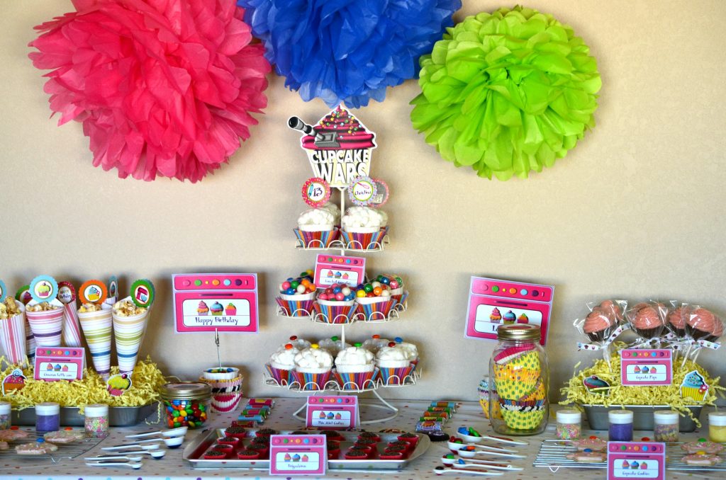 Challenge of the Week{Birthday Parties}